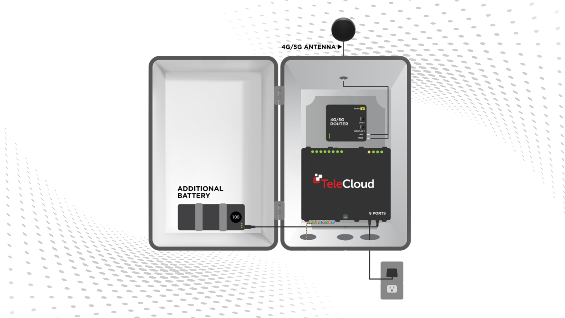 What is a PBX Phone System? A Complete Guide for Your Business