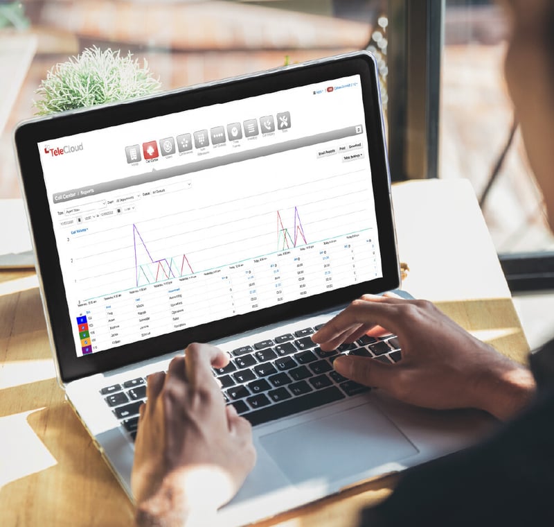 Cloud Call Centers That Drive Results | TeleCloud