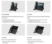 Best Desk Phones for Business: 2026 Hardware Buying Guide