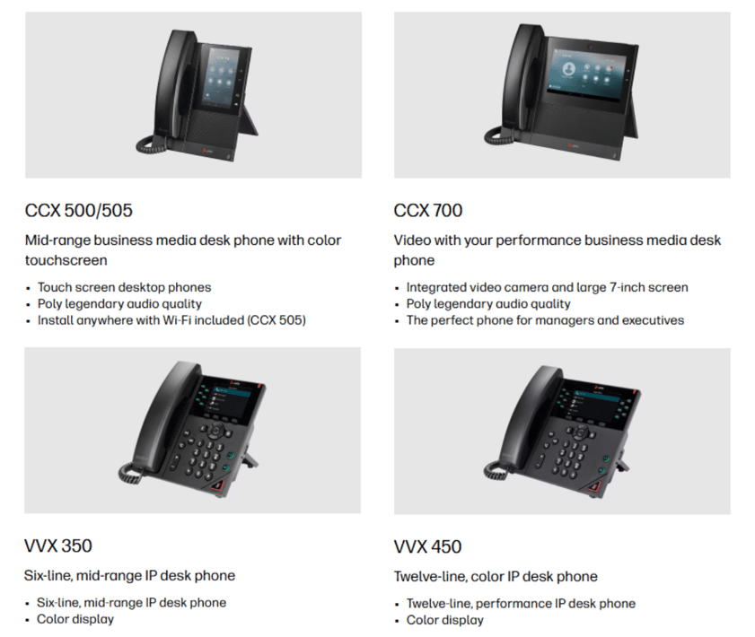 Best Desk Phones for Business: 2026 Hardware Buying Guide