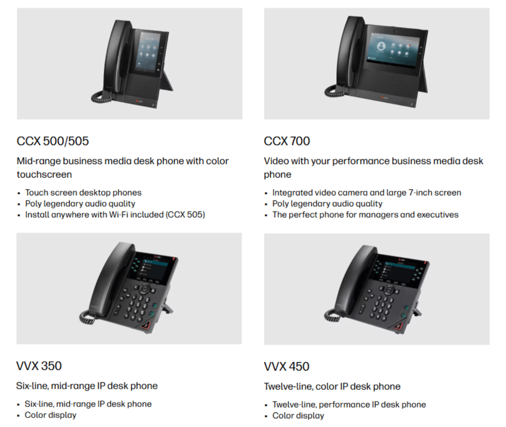 Best Desk Phones for Business: 2026 Hardware Buying Guide