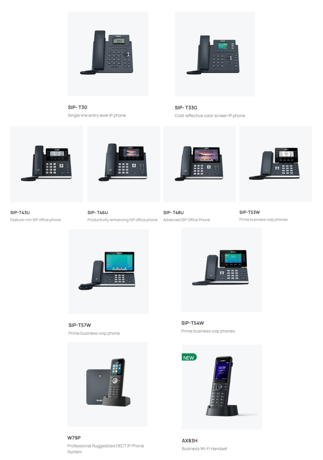 Best Desk Phones for Business: 2026 Hardware Buying Guide