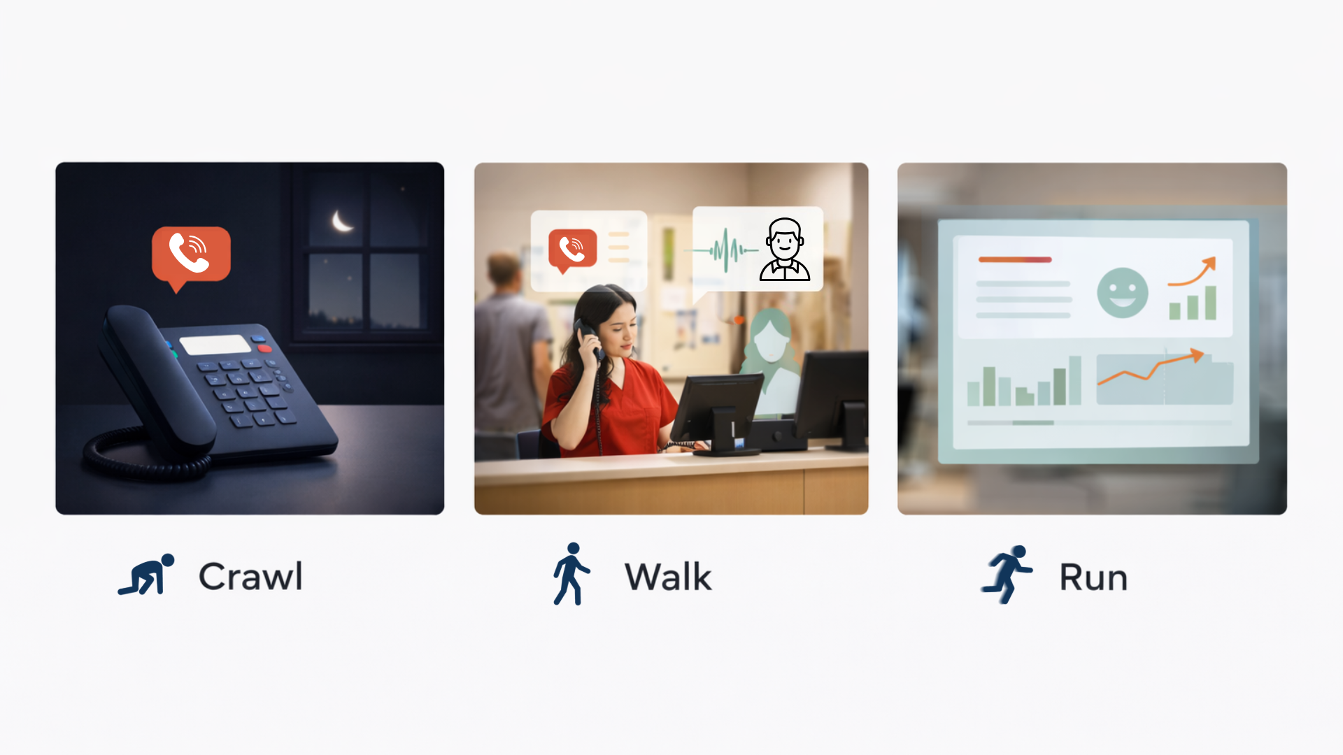 The Crawl–Walk–Run Guide to Adopting AI in Urgent Care Operations