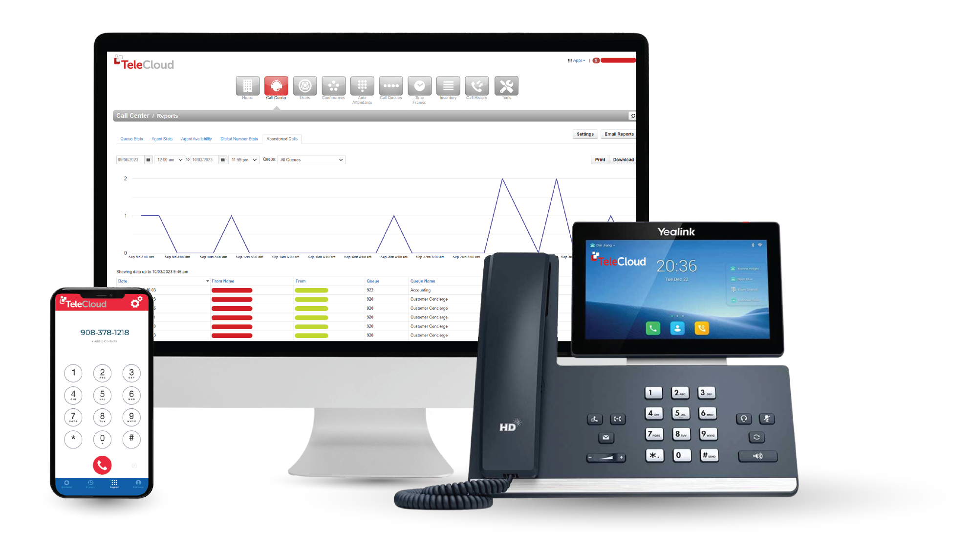 24/7 Intelligent Business Communications | TeleCloud
